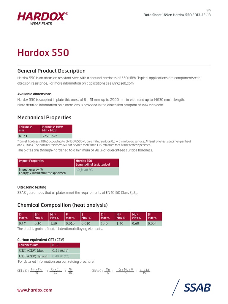 Hardox 550 Uk Data Sheet | PDF | Engineering Tolerance | Sheet Metal