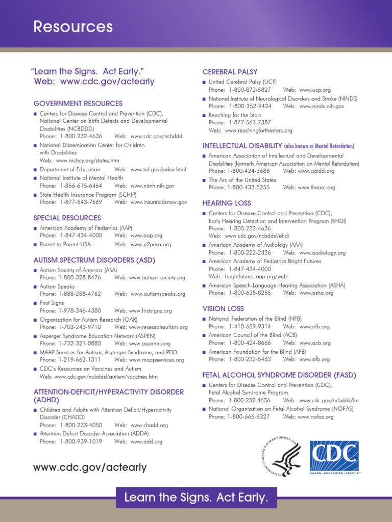 Resources Fact Sheet | PDF | Autism | Attention Deficit Hyperactivity ...