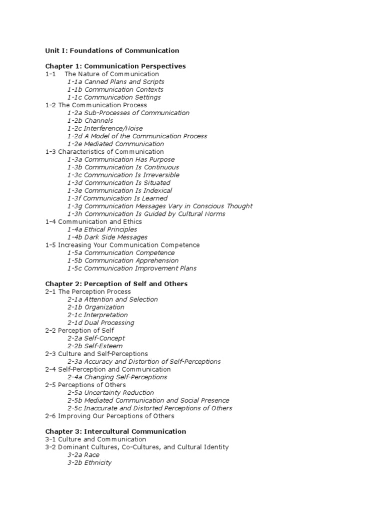 Unit I: Foundations of Communication Chapter 1: Communication ...