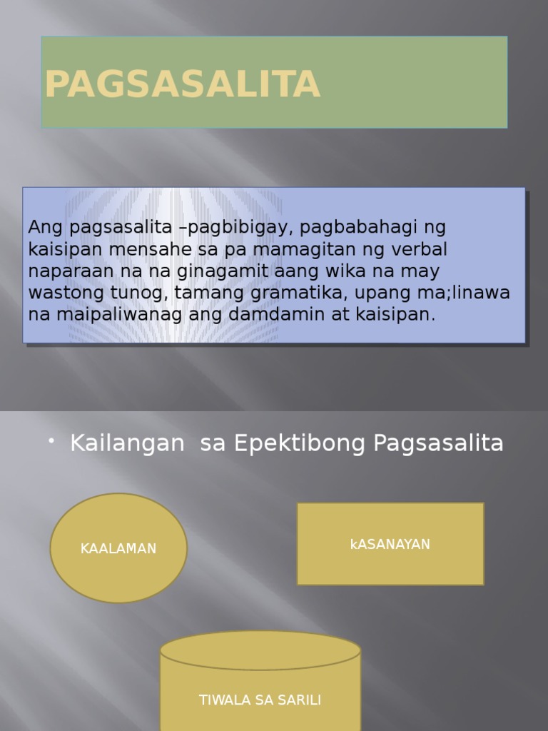Pagsasalita | PDF