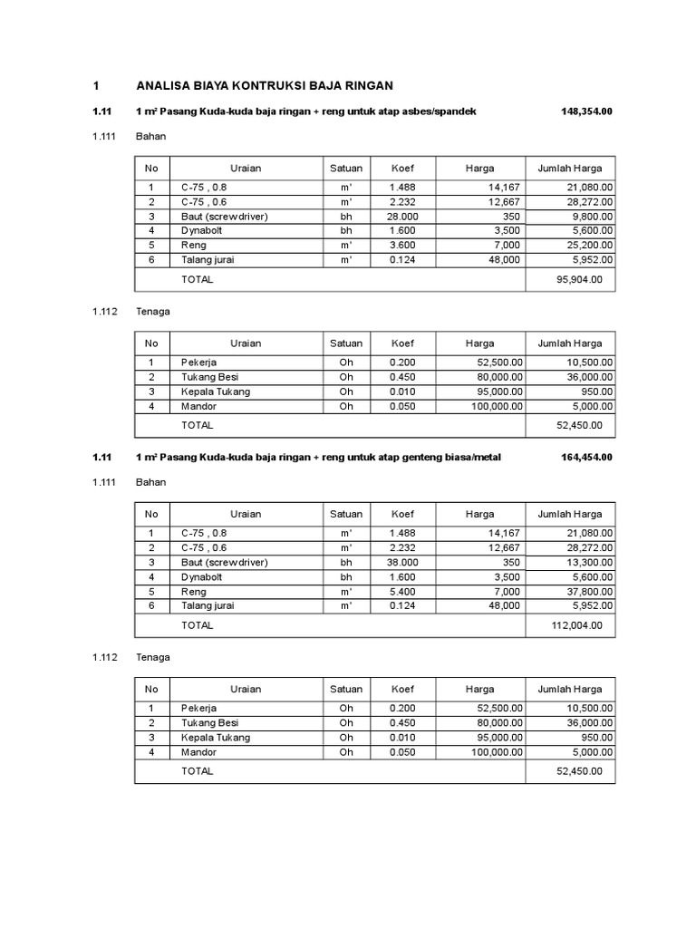 ANALISA BAJA RINGAN C 75 Reng 0.45 | PDF | Teknologi & Rekayasa