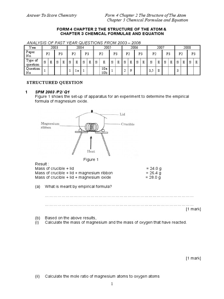 Answer To Score Chemistry Form 4 Chapter 2 The Structure of The Atom ...