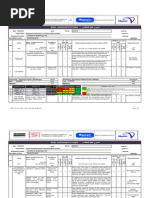 Welfare Facilities - Checklist | PDF