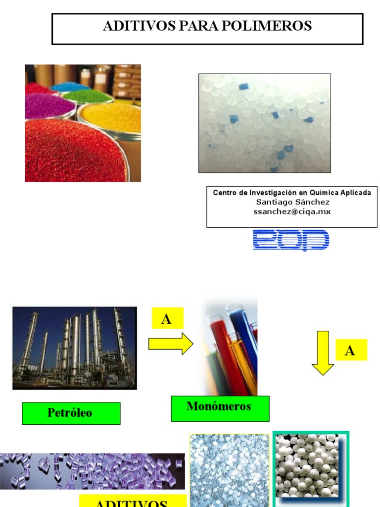 Aditivos para Polimeros | Radical (Química) | El plastico