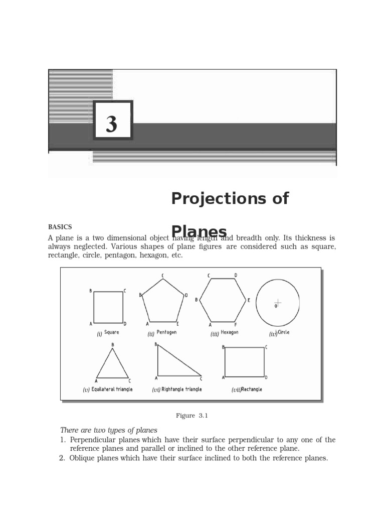 Projections of Plane Shapes in Engineering | PDF | Circle | Triangle