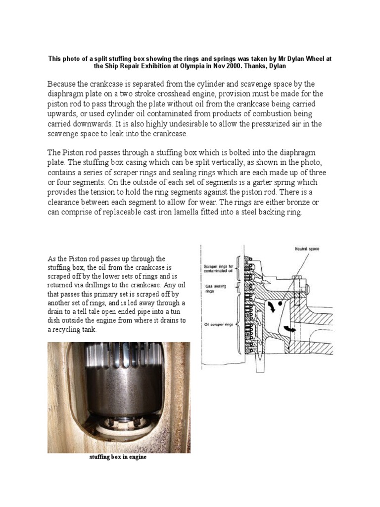 stuffing box.docx | Piston | Engines