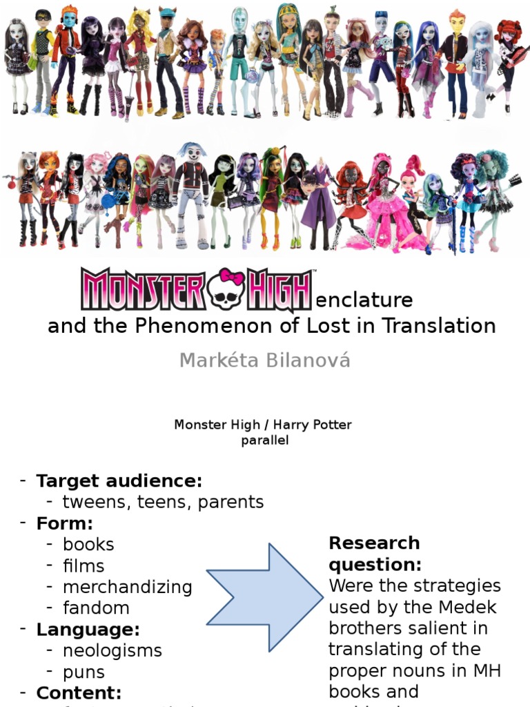 Monster High Nomenclature | PDF