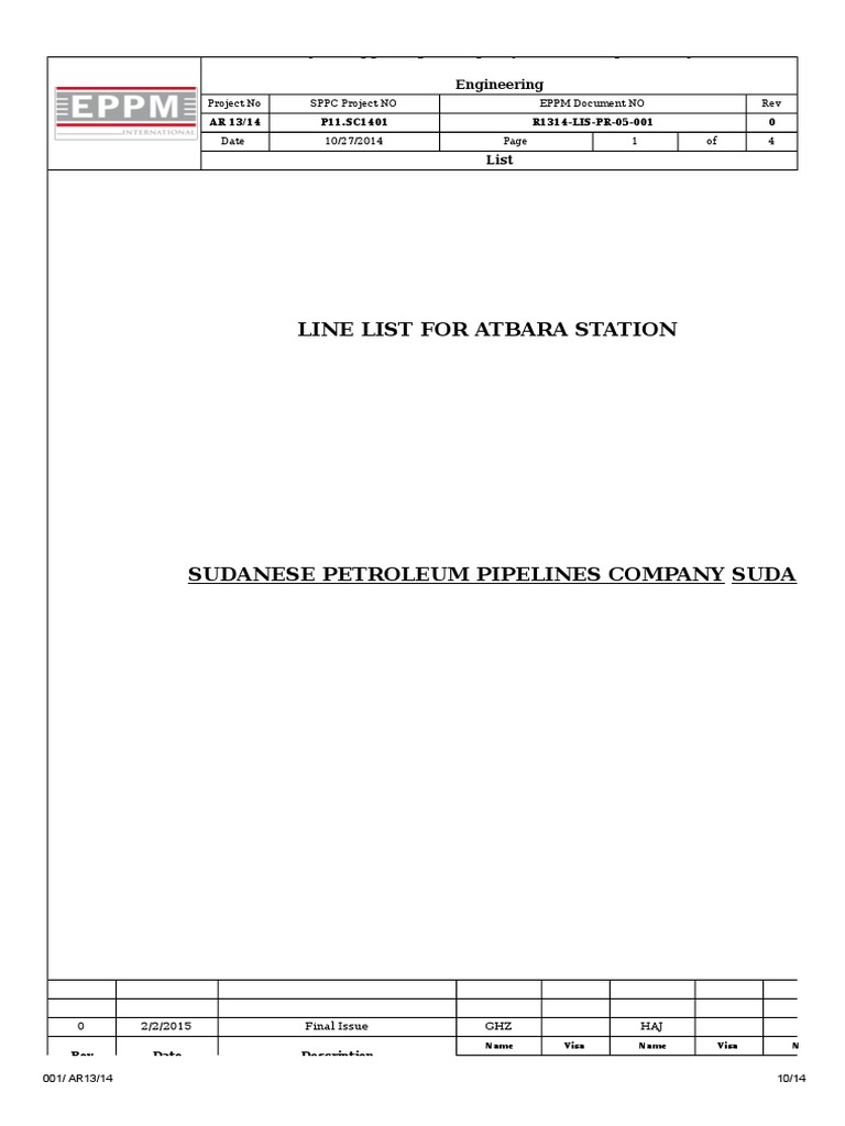 Atbara Station Line List Report | PDF | Liquids | Energy Technology