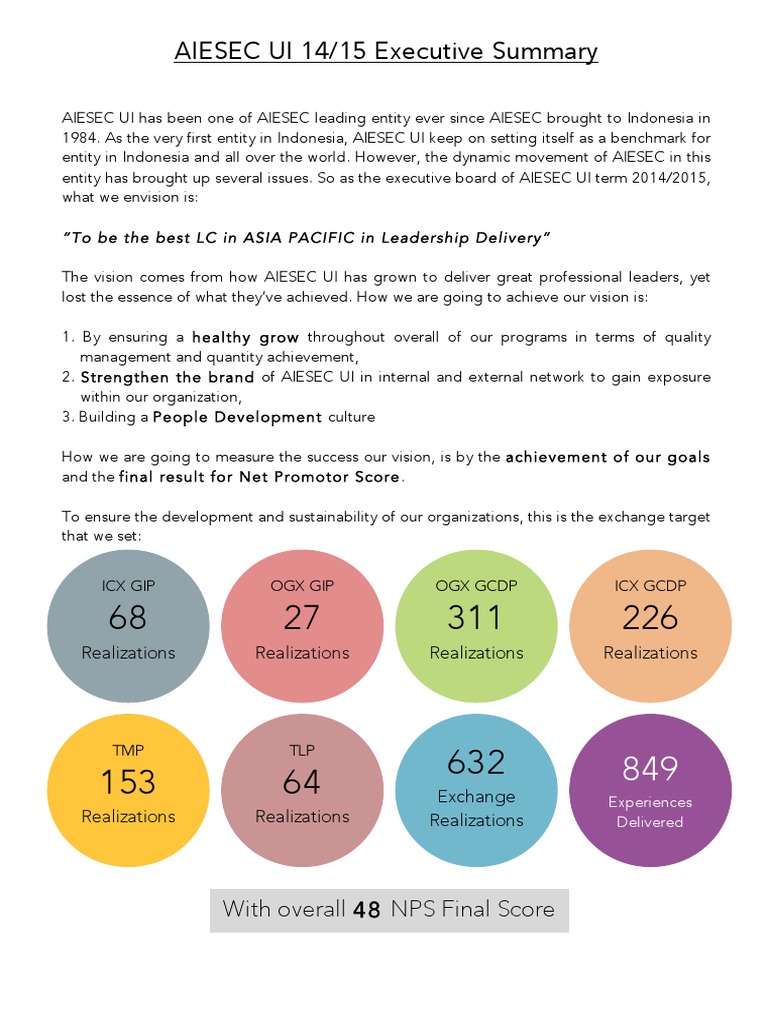 AIESEC UI 1415 Executive Summary PDF | PDF | Business | Economies