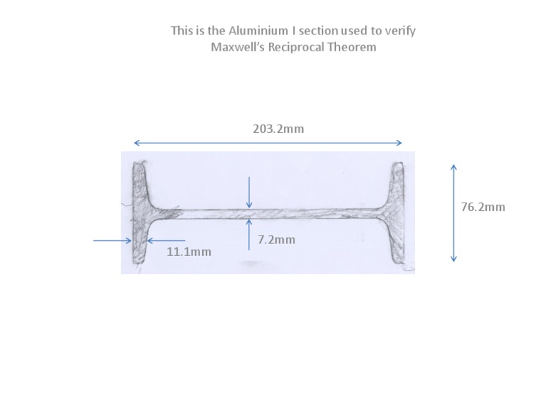 I Beam Dimensions | PDF