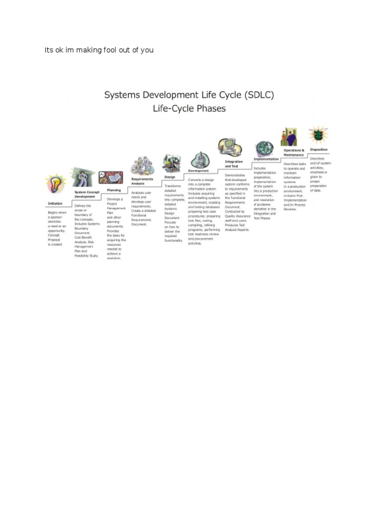 Making a Fool Out of You Explained | PDF