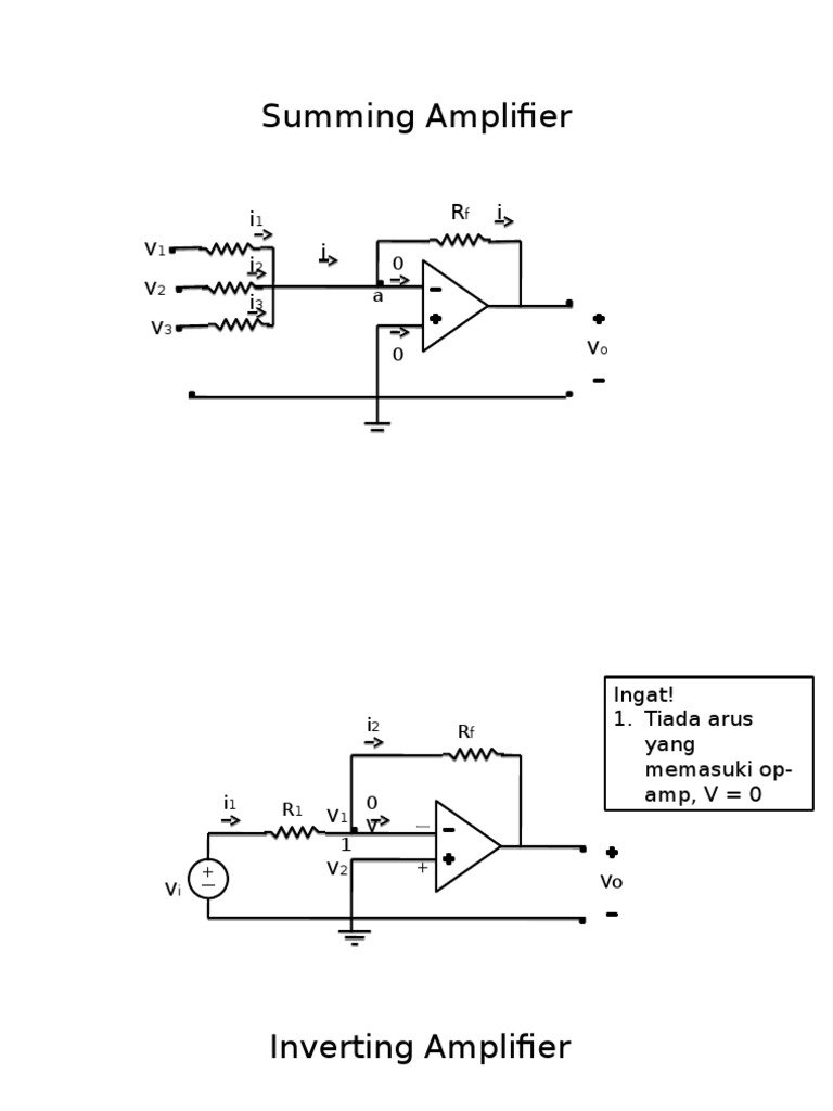 Summing and Inverting Amplifier Guide | PDF