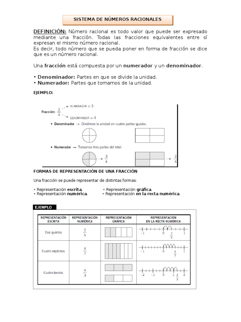 Sesion de Sistema de Numeros Racionales | PDF | Fracción (Matemáticas ...