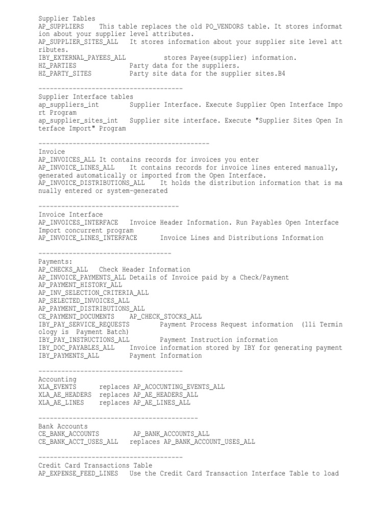 50 Tables of Oracle ERP | PDF | Payments | Debits And Credits