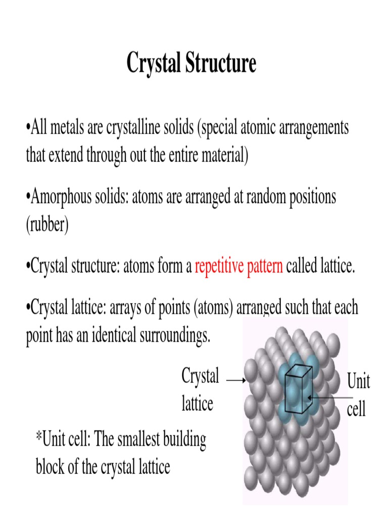 Chapter 3 / Material | PDF | Crystal Structure | Crystallite