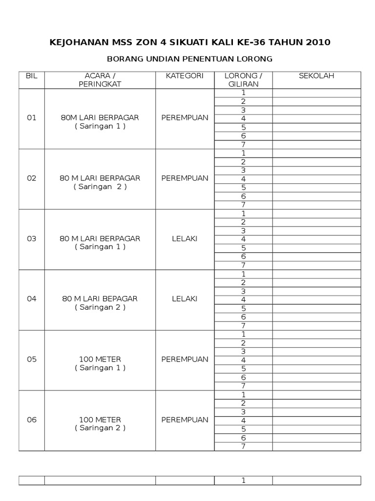 Borang Undian Penentuan Lorong | PDF