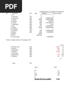 Brine Charts | PDF | Potassium Chloride | Chloride