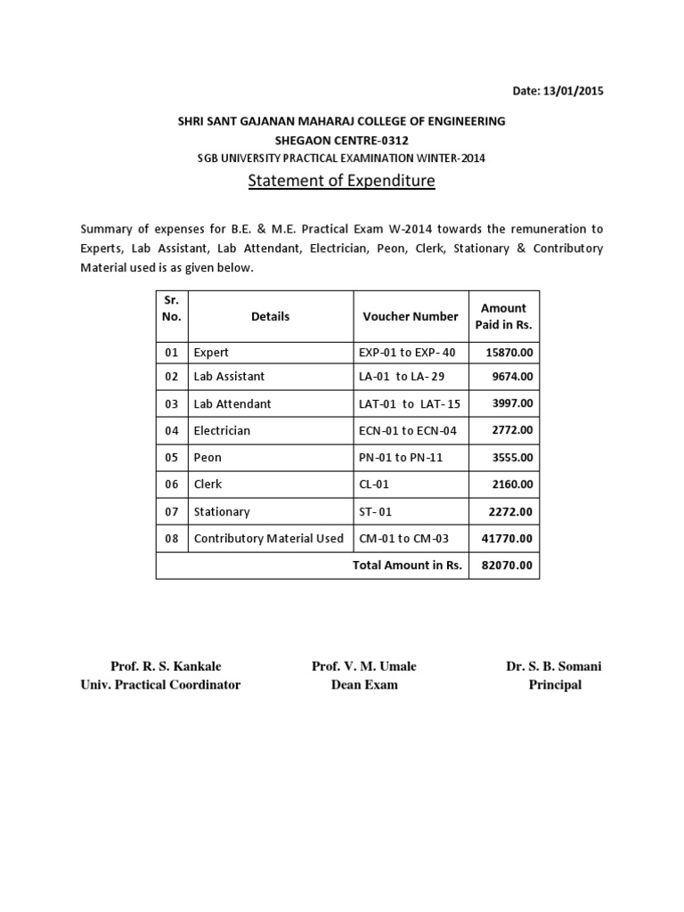 Statement of Expenditure W-2014 | PDF