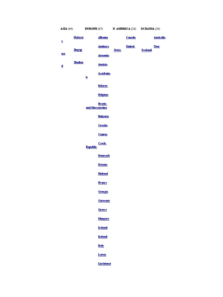 Country Links by Continent | PDF