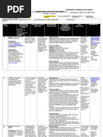 Spawn Writing-2 | PDF | Educational Assessment | Educational Psychology
