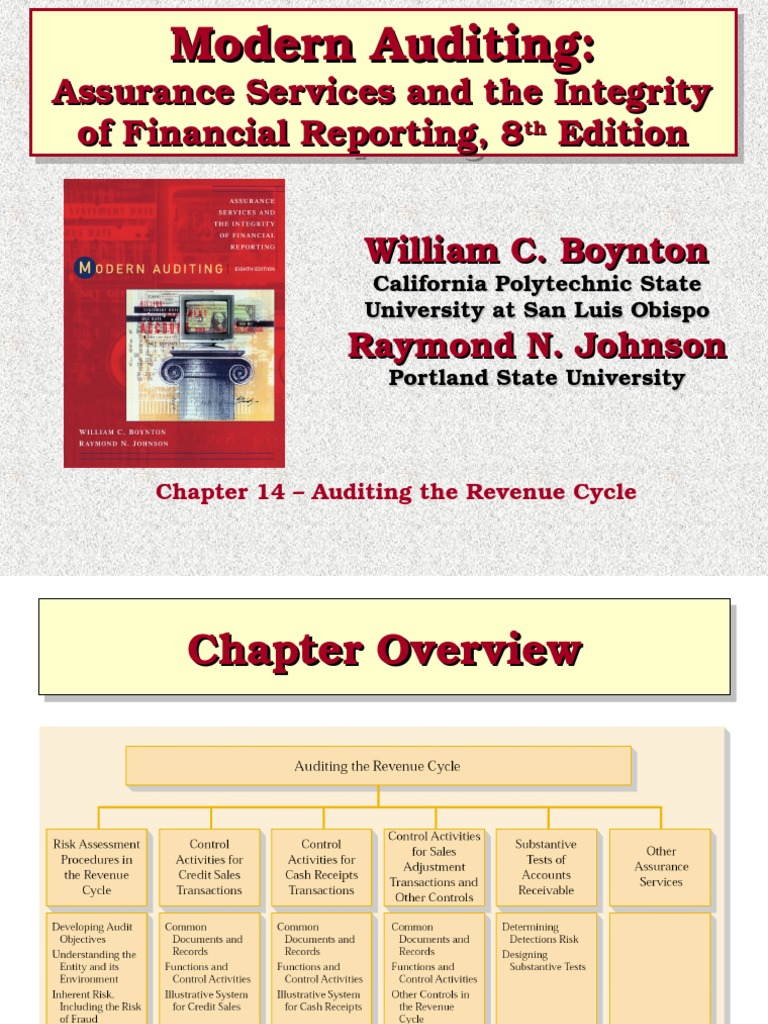 Auditing the Revenue Cycle Explained | PDF | Business | Finance & Money ...
