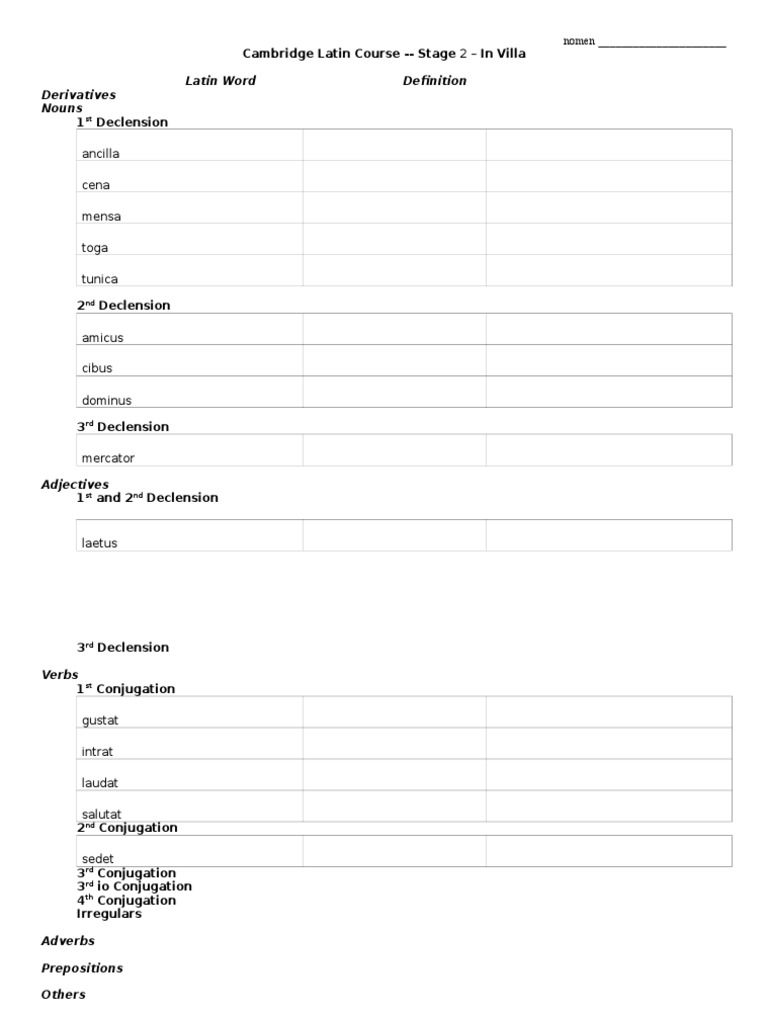 Cambridge Latin Course - Stage 2 - in Villa: Nomen | PDF | Language ...