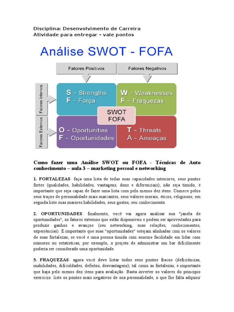 Fofa Swot | PDF | Análise SWOT | Science