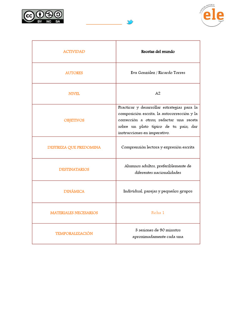 Recetas Del Mundo | PDF | Receta | Comprensión lectora