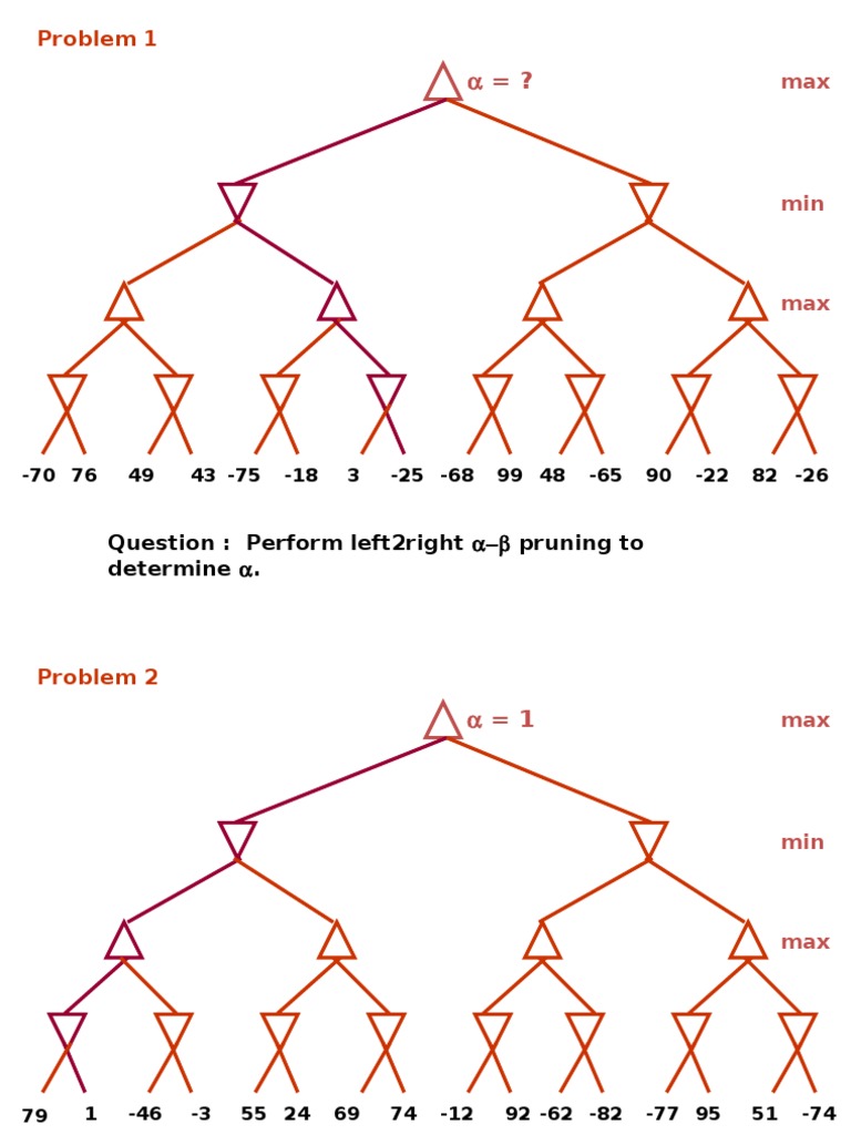 Tugas GSLC Ai | PDF | Metode & Bahan Ajar | Komputer