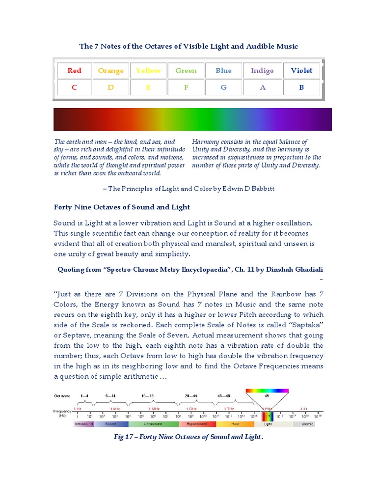 The 49 Octaves of Sound and Light Connecting Music, Color and Vibration ...