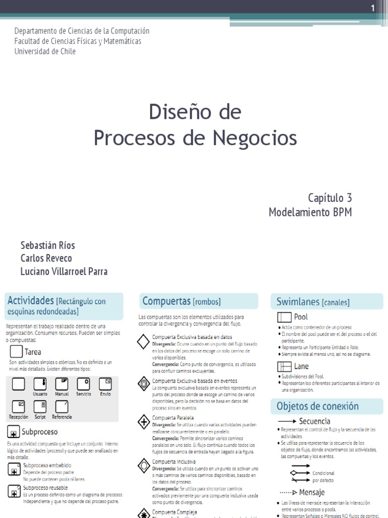Capitulo 3 Modelamiento BPM | PDF | Áreas de informática | Informática
