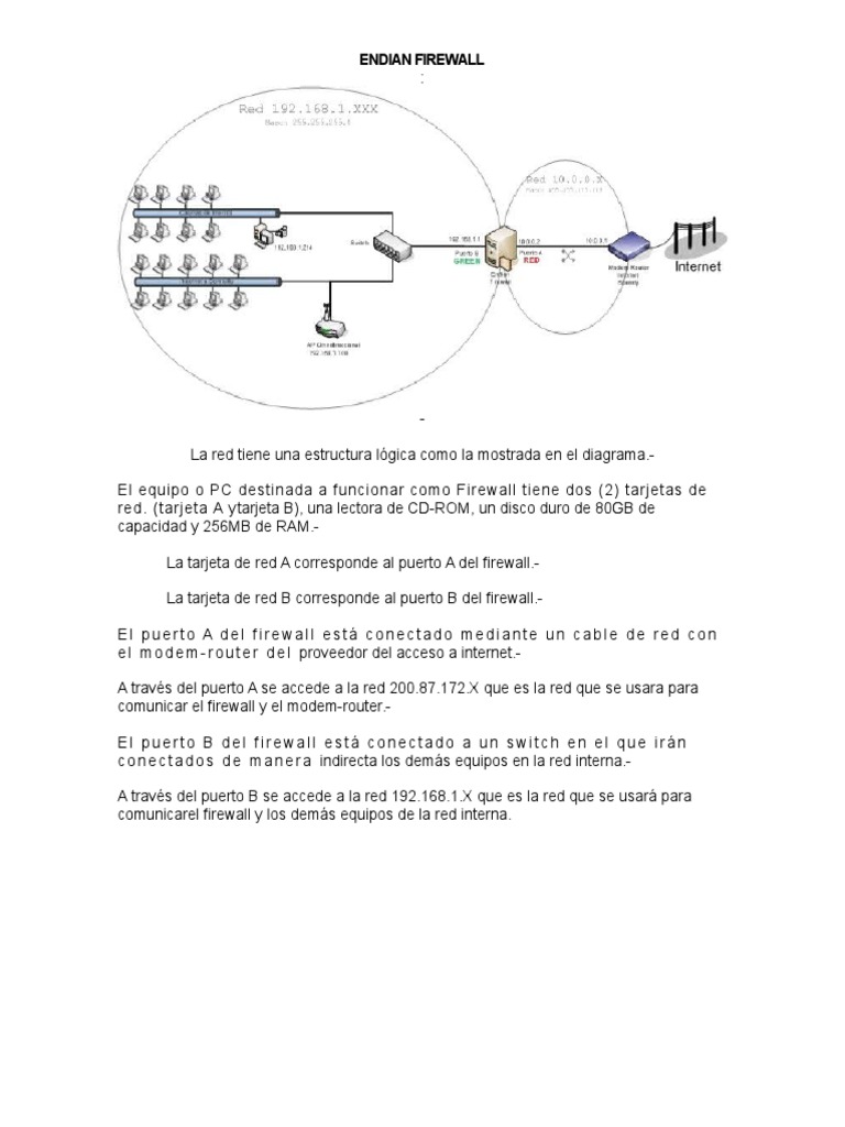 ENDIAN FIREWALL Manual Configuracion | PDF