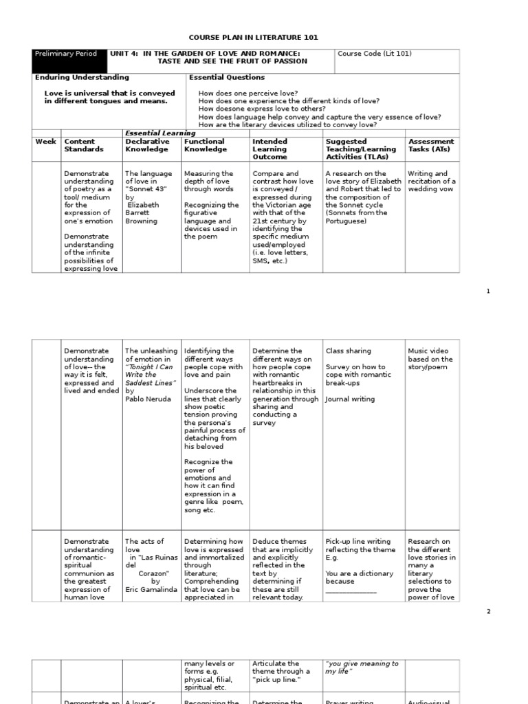 Preliminary Period: Essential Learning | PDF | Poetry