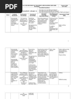 Tri-Fold Brochure Rubric | PDF | Graphics