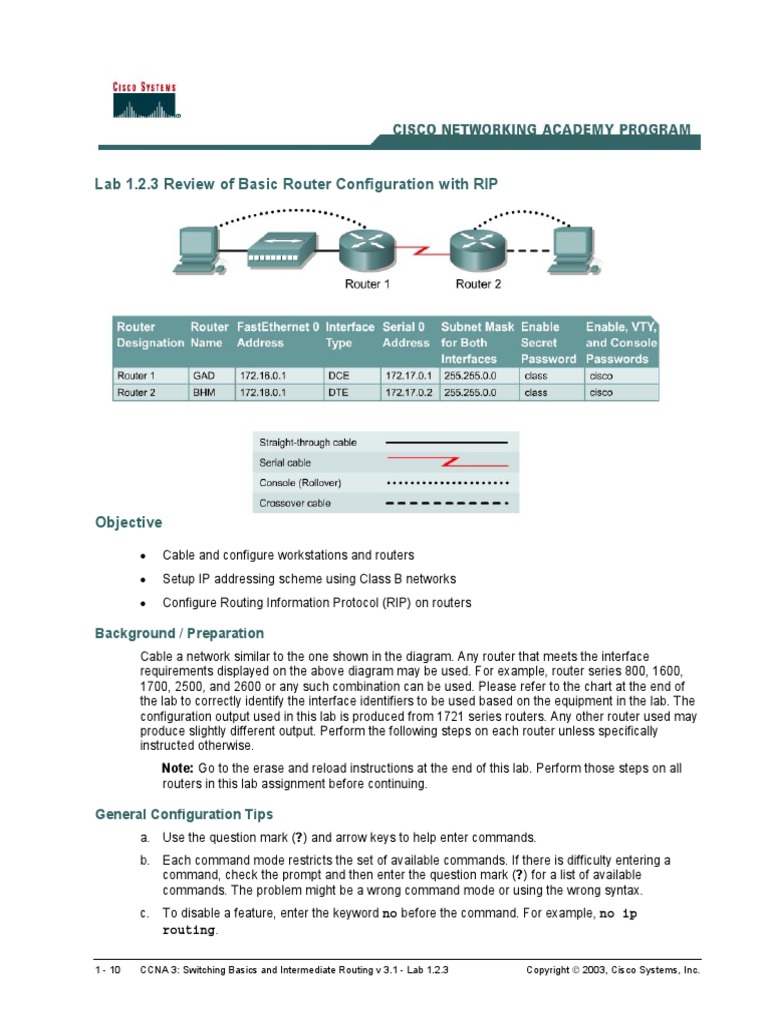 Basic Router Config Pdf Router Computing Command Line Interface