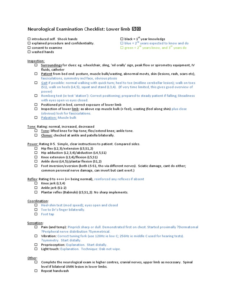 Neurological Examination Checklist: Lower Limb : Green 2 Years Know ...