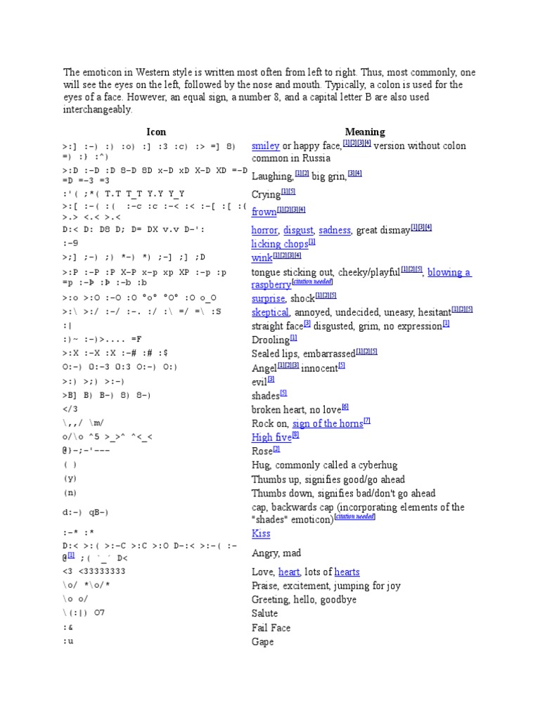 Western and Eastern Emoticons Guide | PDF | Encodings | Notation