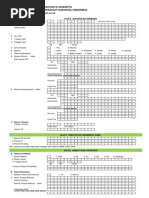 Panduan Login SIMK PPNI dan Perpanjangan STR | PDF