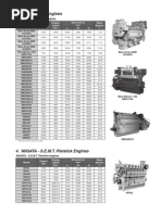 MAN Manual | PDF | Diesel Engine | Engines