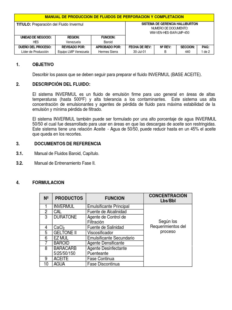 INVERMUL | PDF | Agua | Sustancias químicas