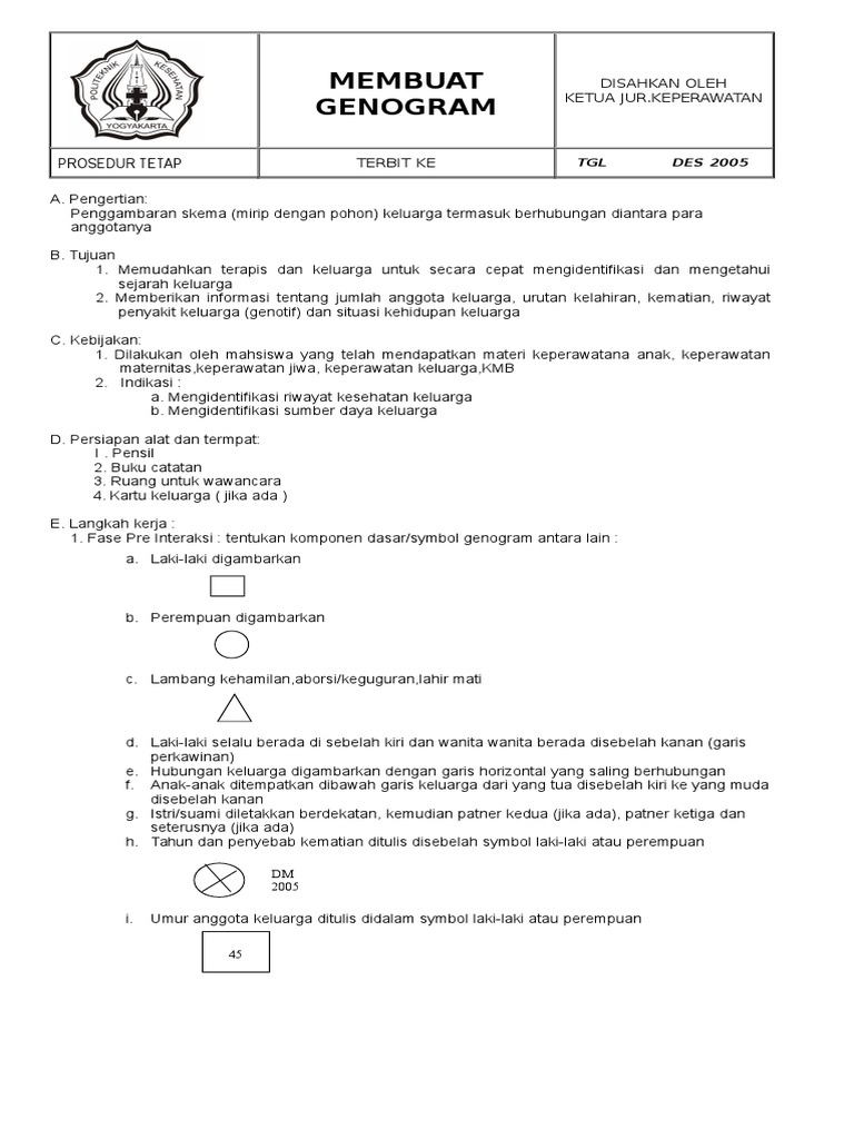 SOP. Genogram | PDF | Kesehatan Holistik