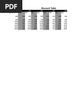 Vertex Conversion Chart | PDF