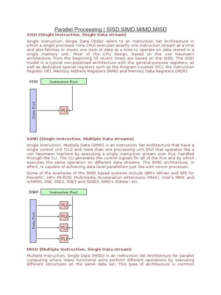 Parallel Processing Sisd Simd Misd Mimd | PDF | Parallel Computing | Central Processing Unit