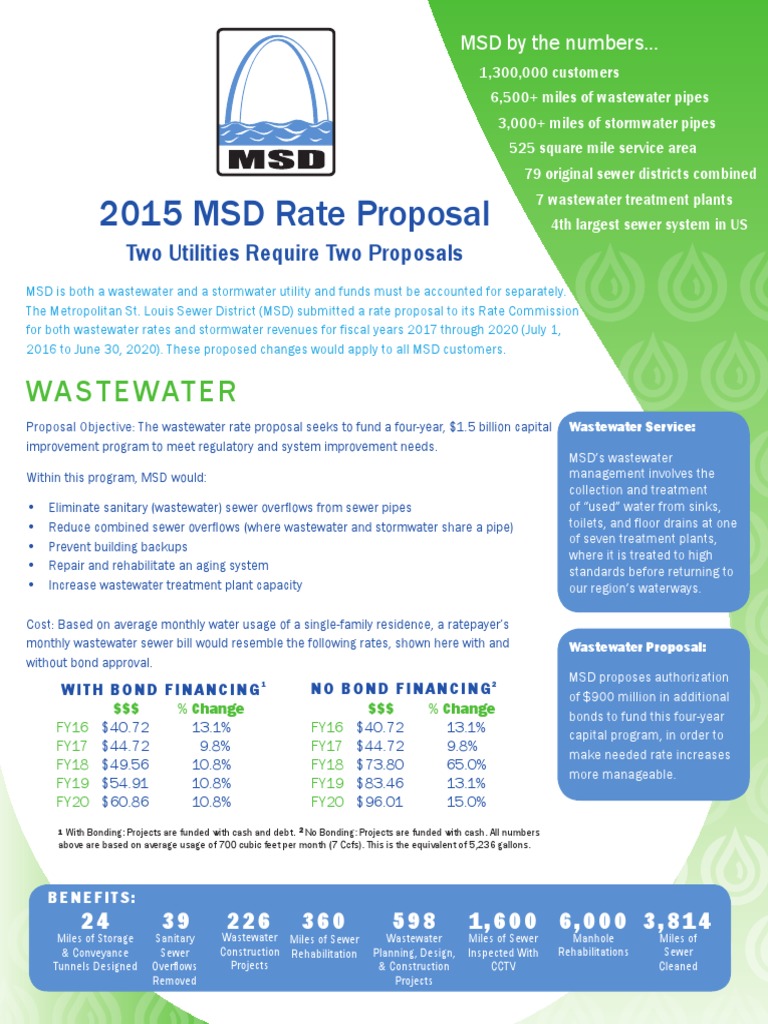 Final - Rate Proposal Fact Sheet | Download Free PDF | Sanitary Sewer ...