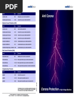 Isovolta Mica Products | PDF | Epoxy | Insulator (Electricity)