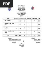 Grade 7 Tos Mapeh | PDF