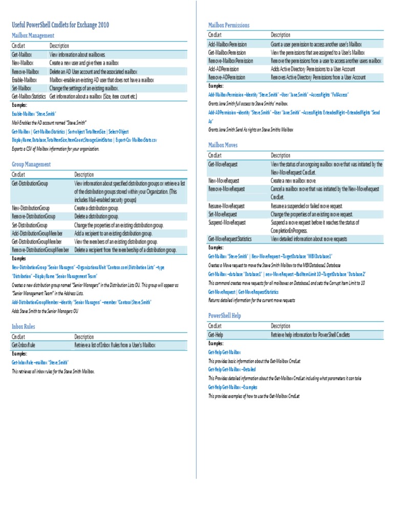 Exchange 2010 PowerShell Cheat Sheet PDF | Download Free PDF | Email ...