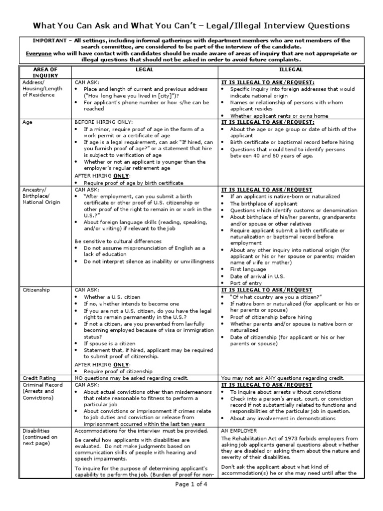 What You Can Ask and What You Can't - Legal/Illegal Interview Questions ...