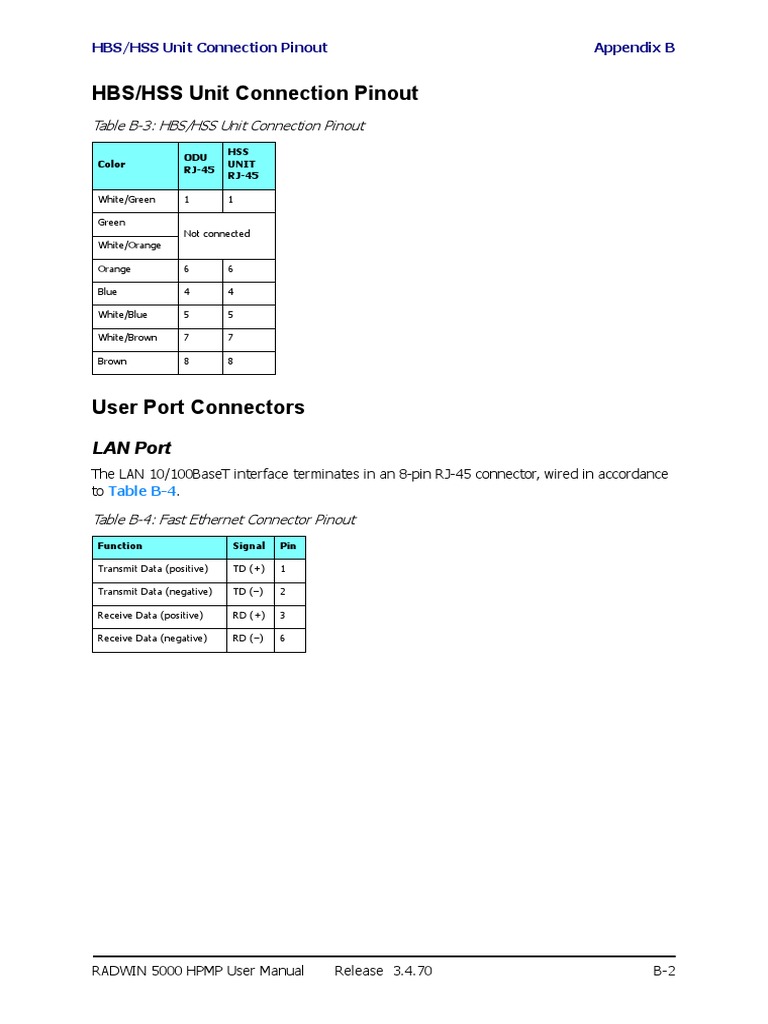 HBS/HSS Unit LAN Pinout Guide | PDF | Electrical Components ...