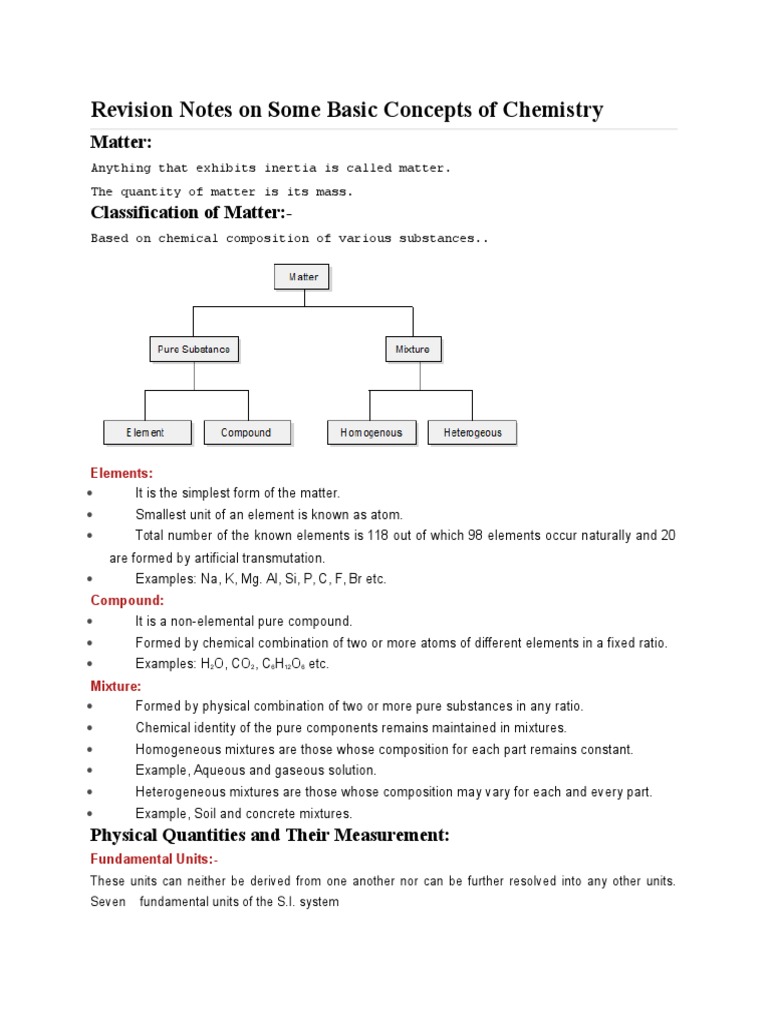 Revision Notes On Some Basic Concepts of Chemistry | PDF | Molecules ...